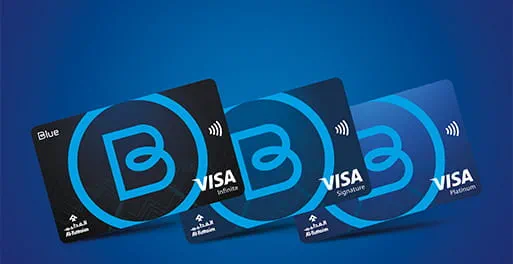 Personal Banking & Financial Services | FAB UAE