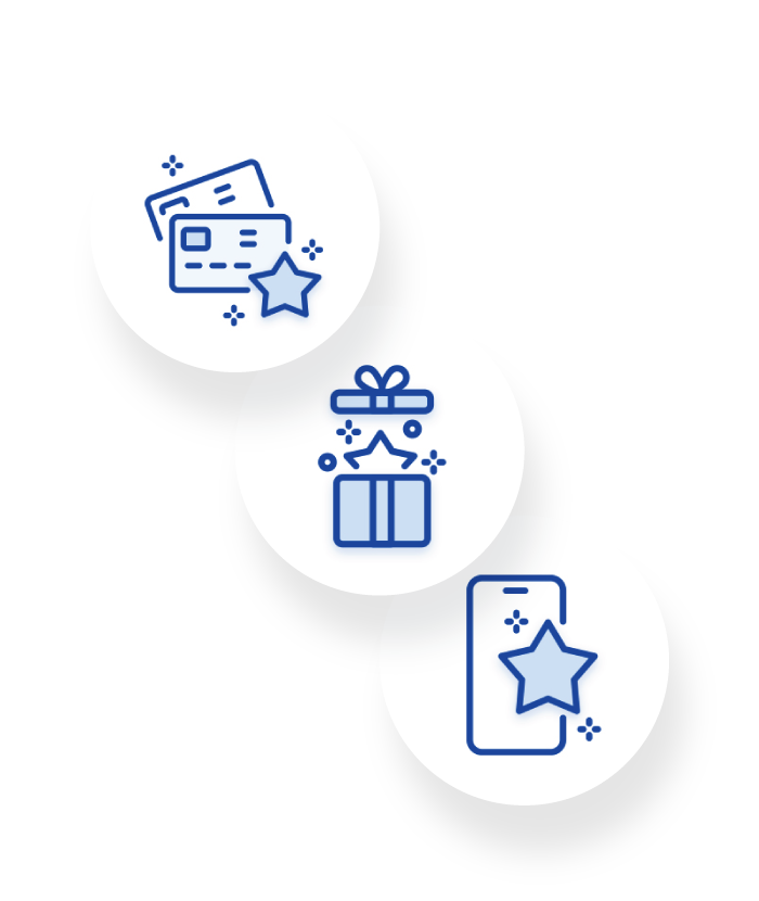 FAB Rewards Programme | First Abu Dhabi Bank (FAB) - UAE