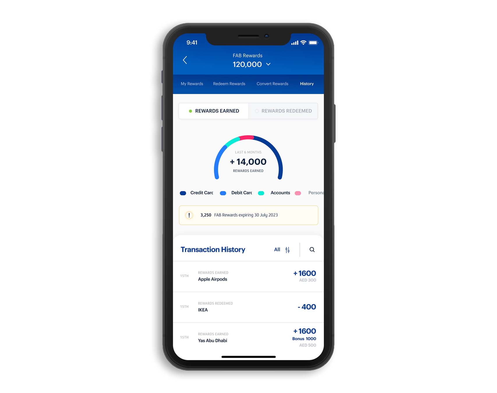 FAB Rewards Programme | First Abu Dhabi Bank (FAB) - UAE