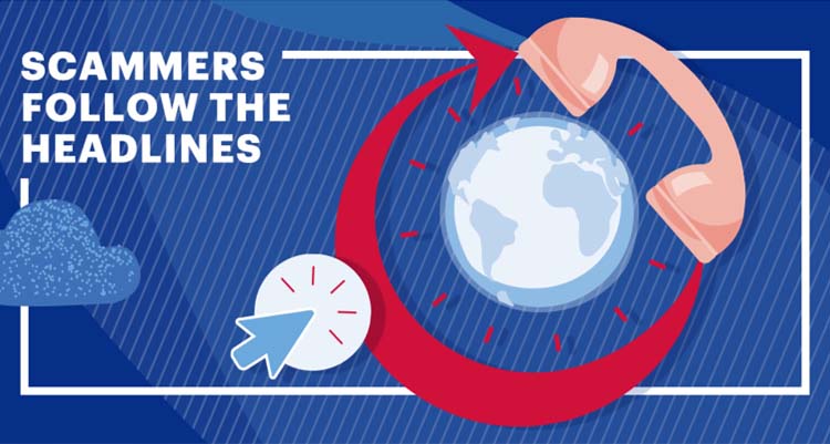 Fraud and Security | First Abu Dhabi Bank (FAB) - UAE