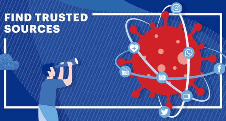 Fraud and Security | First Abu Dhabi Bank (FAB) - UAE